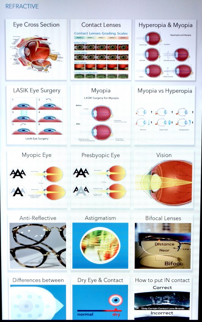 Improving Patient Education - Moran Eye Associates